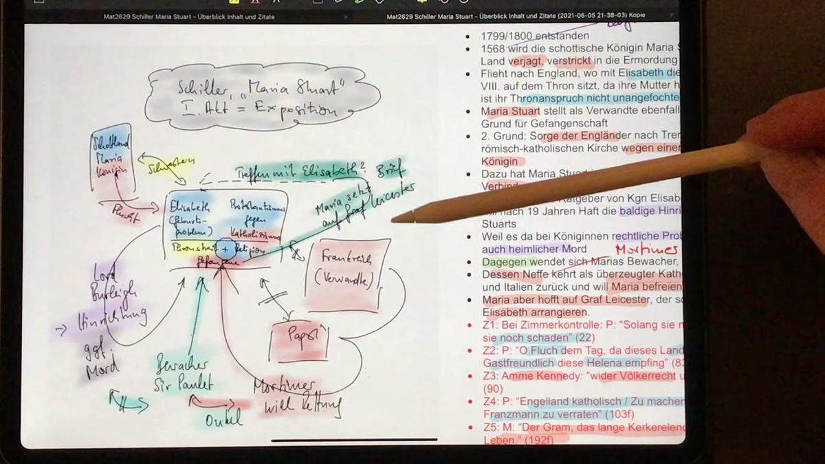 Schiller, „Maria Stuart“: Schneller Einstieg in den I. Akt mit Zitaten ...