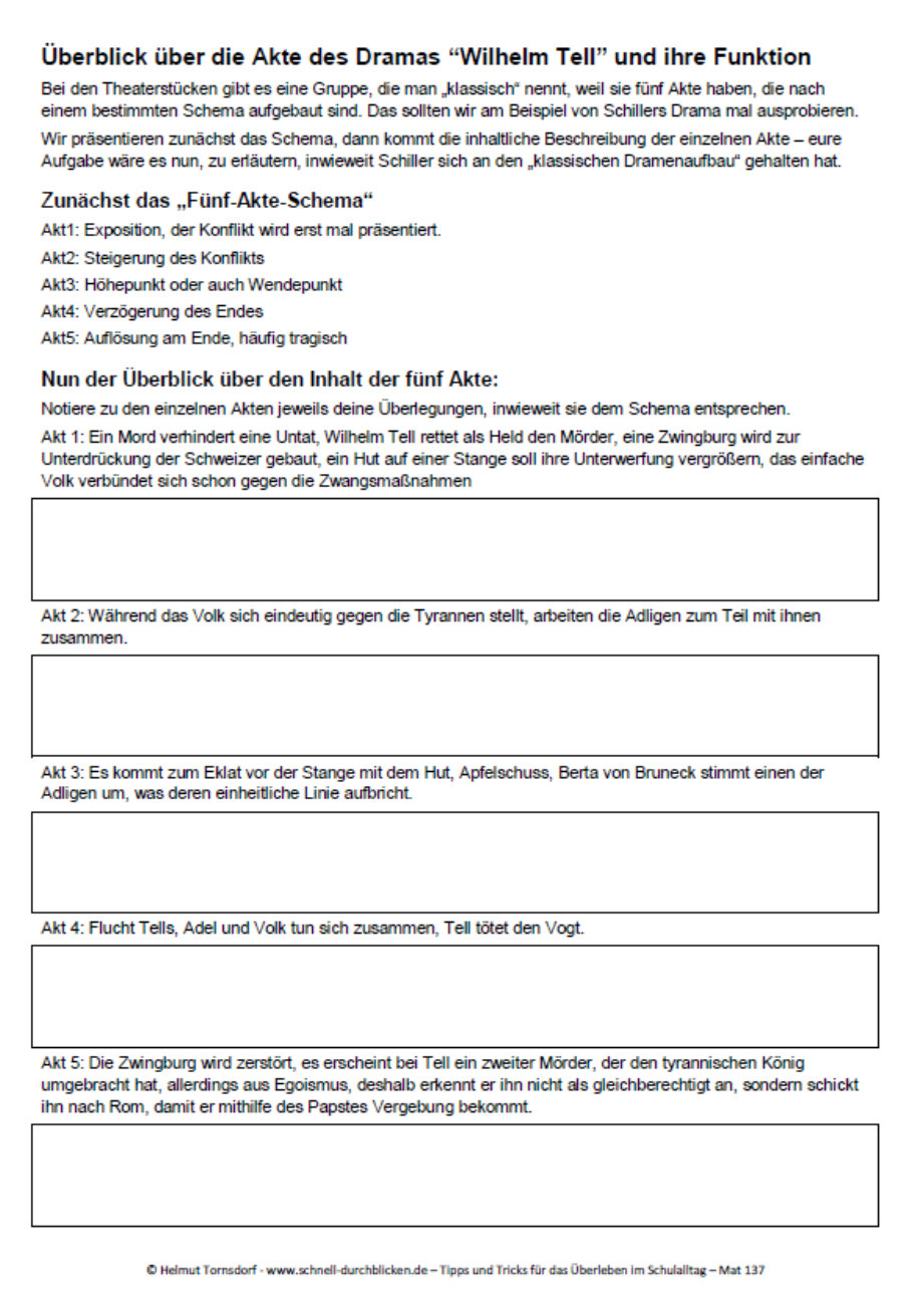 Schiller, "Wilhelm Tell" Arbeitsblatt: Gesamtüberblick über die Akte ...